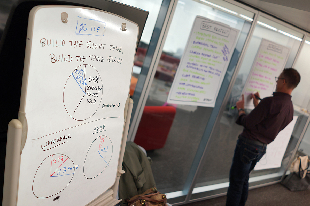 Putting the User First and 3 Other Things We'll Do As We Reimagine Our ...